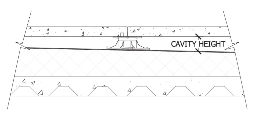 Pedestal Deck Systems - Elevated Deck Systems