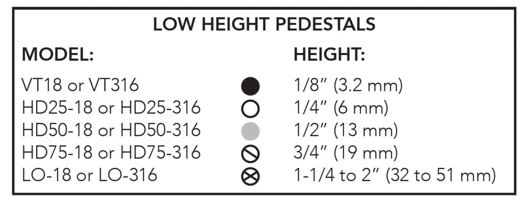 Bison Versadjust Installation Instructions - Elevated Deck Systems